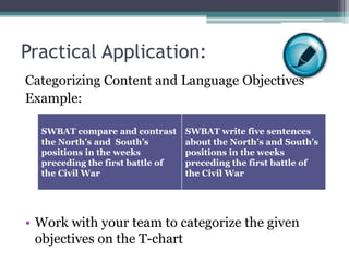 The SIOP model...an Overview | PPTX