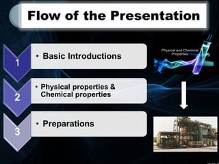 Acetic acid | PPT
