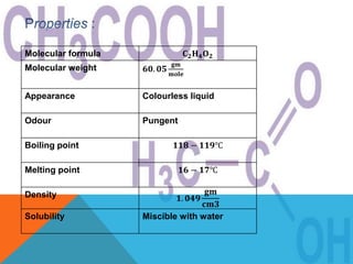 Acetic acid | PPTX