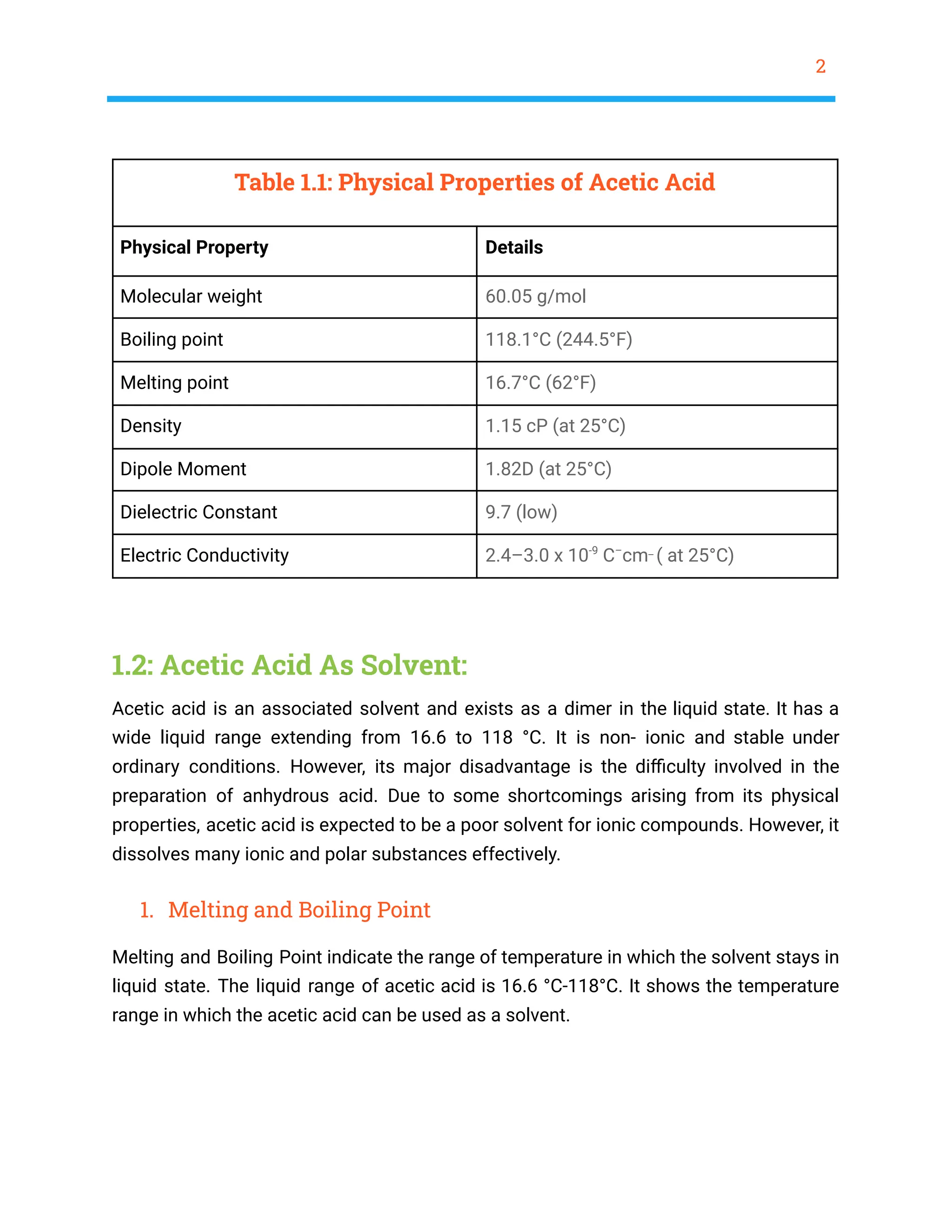 Acetic Acid as a Solvent and its Reactions-2.pdf
