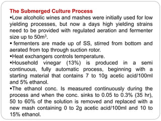 Acetic acid fermentation[1] | PPT