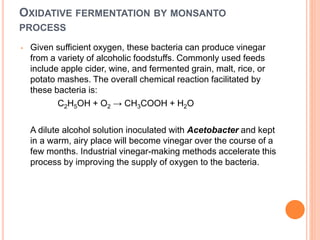Acetic acid production | PPTX
