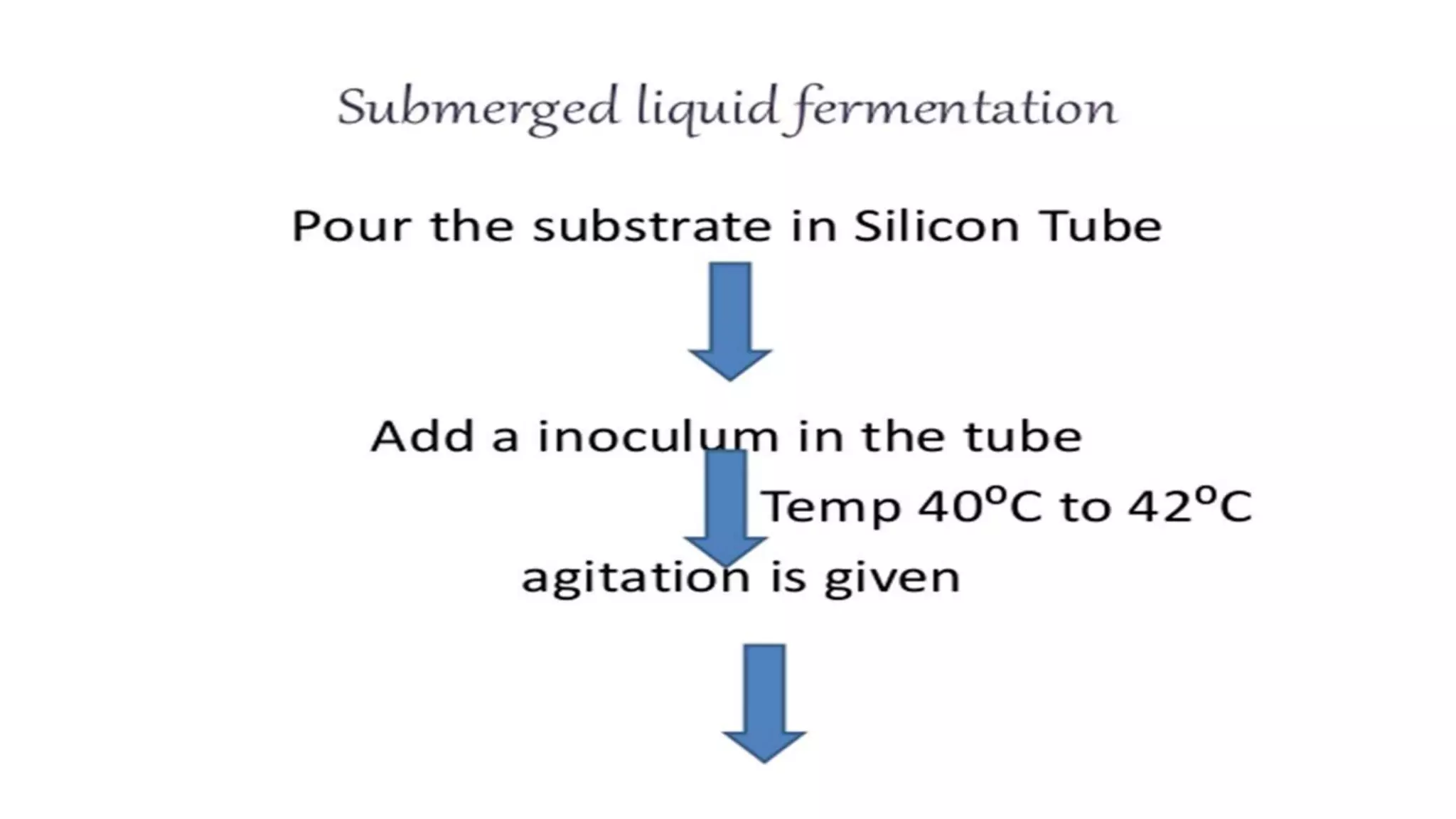 Acetic acid production | PPTX