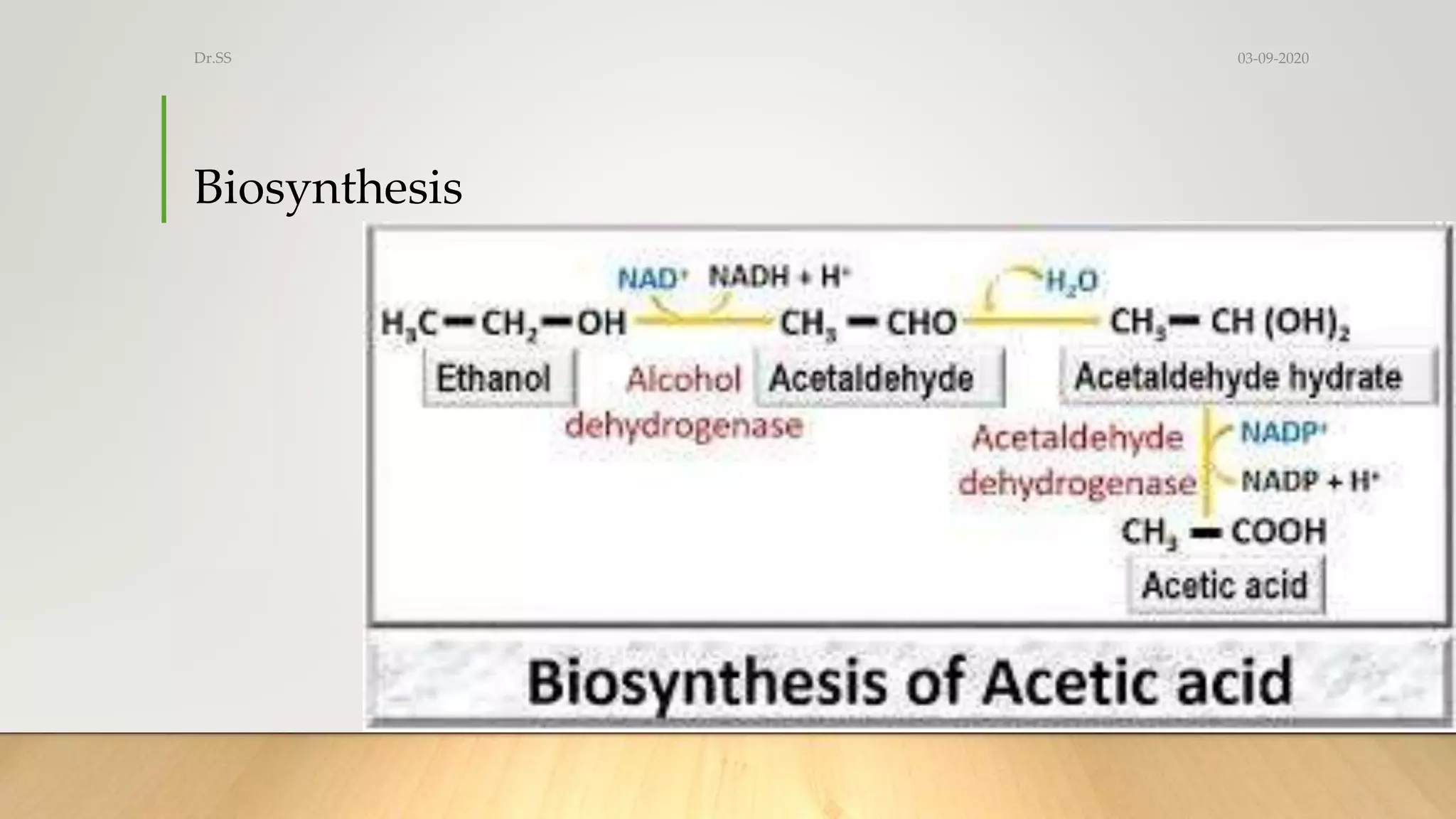 Acetic acid production | PPTX