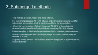 acetic acid production.pdf