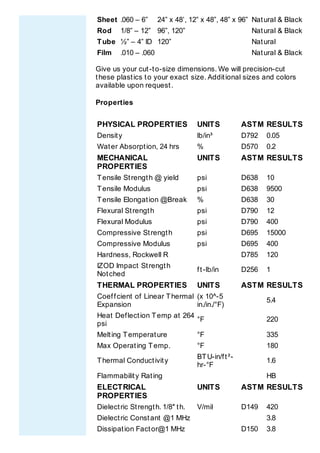 Acetron LSG- Acetal Sheet Wholesaler | PDF