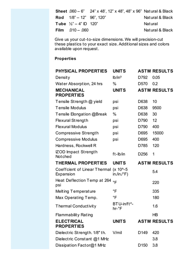 Acetron LSG- Acetal Sheet Wholesaler | PDF