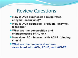 ROLE OF ACETYCHOLINE AND SYNTHESIS | PPT