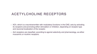 Acetylcholine | PPTX