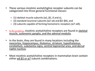 ACETYLCHOLINEPSYCHIATRY123456789012.pptx