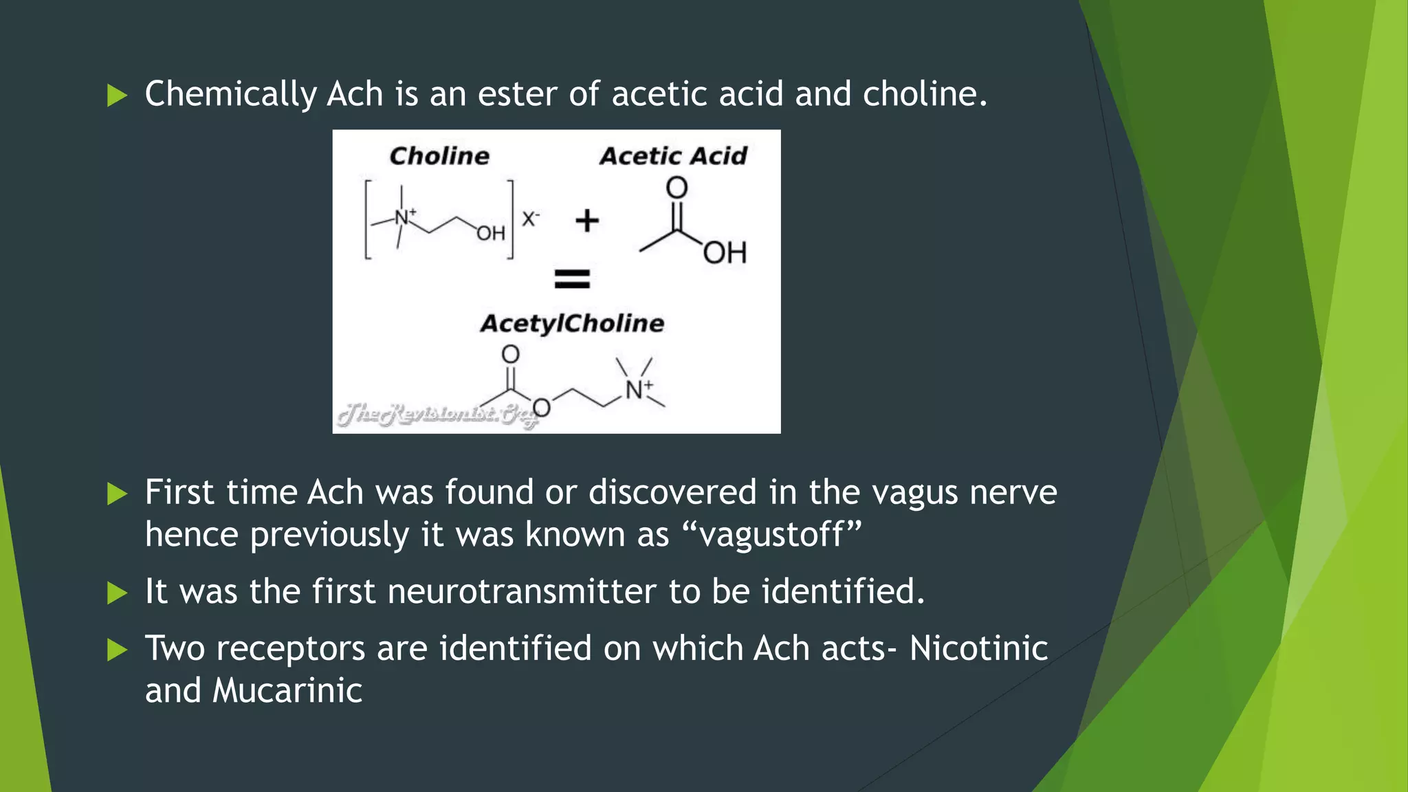 Acetylcholine ppt | PPTX