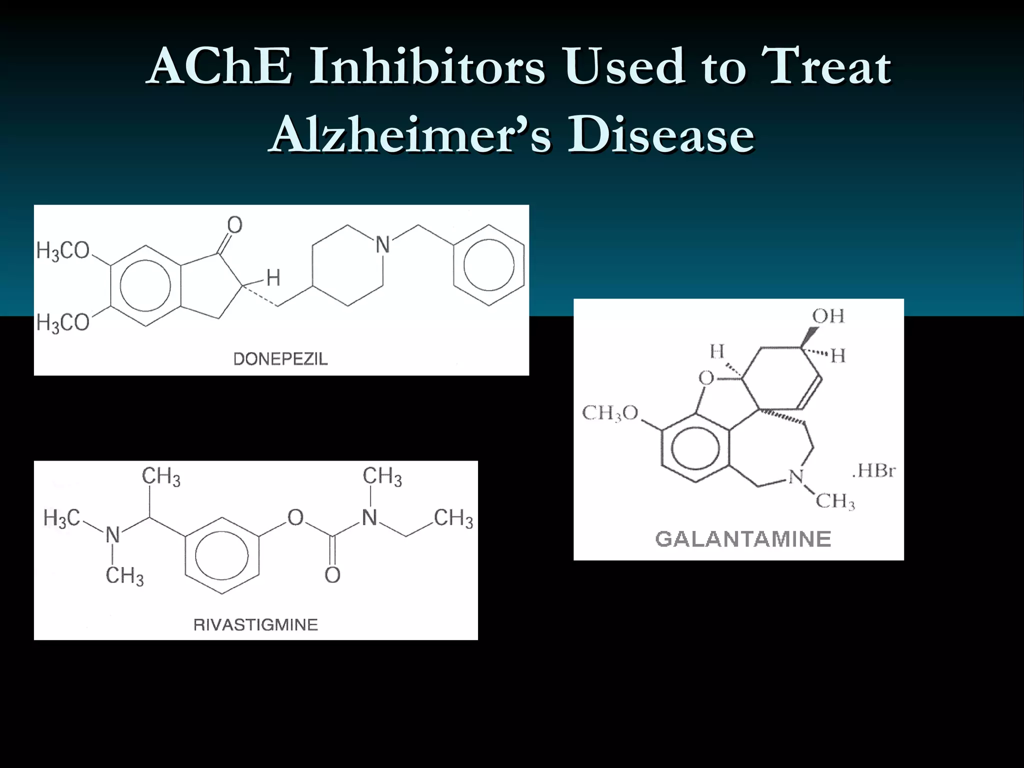 Acetylcholinesterase inhibitors : Dr Rahul Kunkulol | PPT