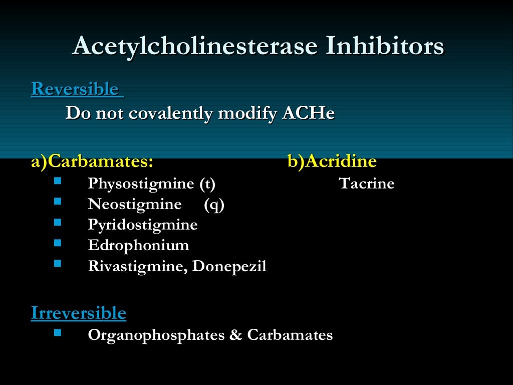 Acetylcholinesterase inhibitors : Dr Rahul Kunkulol