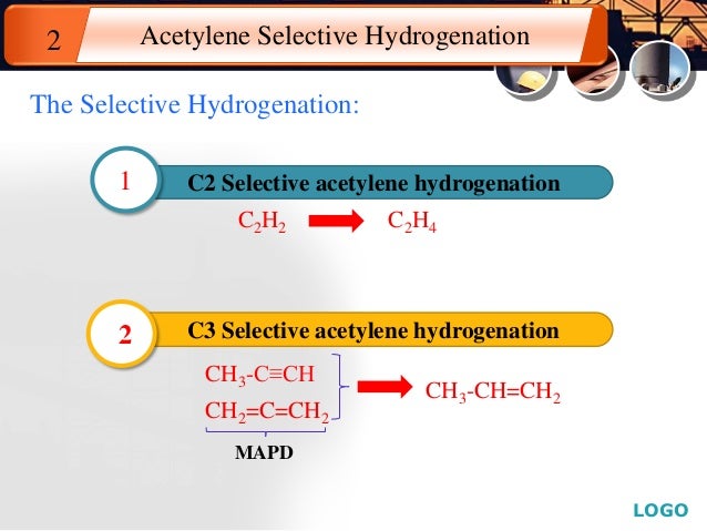 Acetylene Hydrogenation