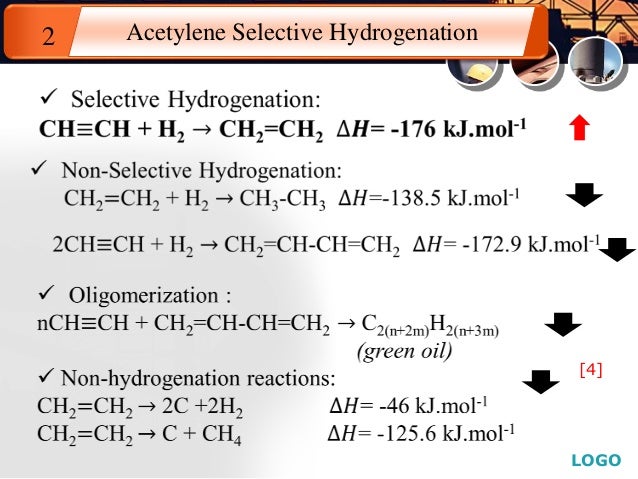 Acetylene Hydrogenation