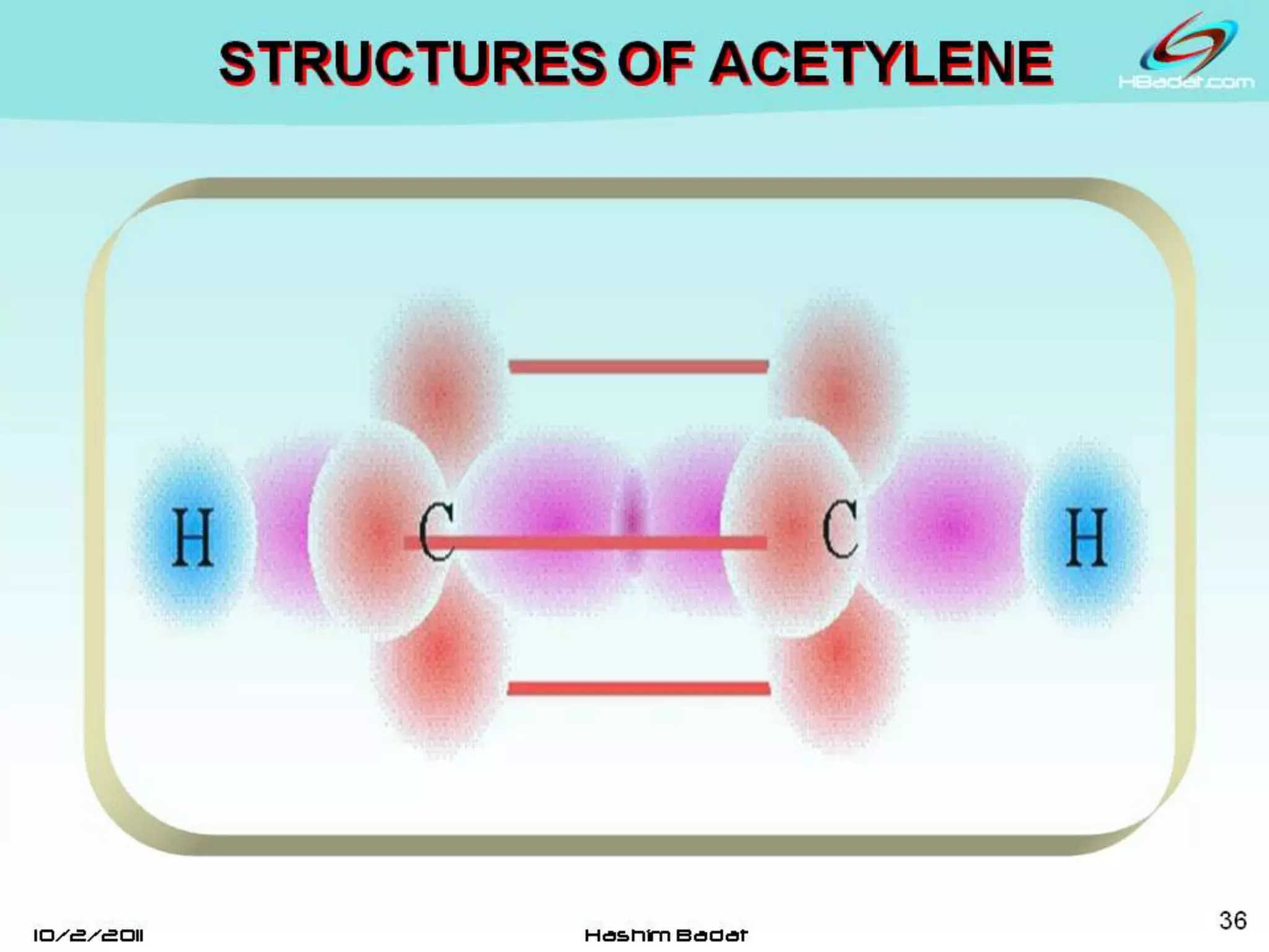 ACETYLENE SAFETY & ACETYLENE PROCESS HAZARDS | PPTX | Chemistry | Science