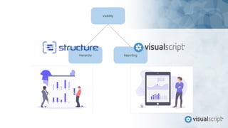 Atlassian Community - VisualScript | PPT
