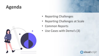 Atlassian Community - VisualScript | PPT