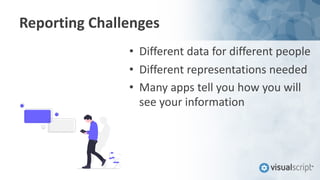 Atlassian Community - VisualScript | PPT