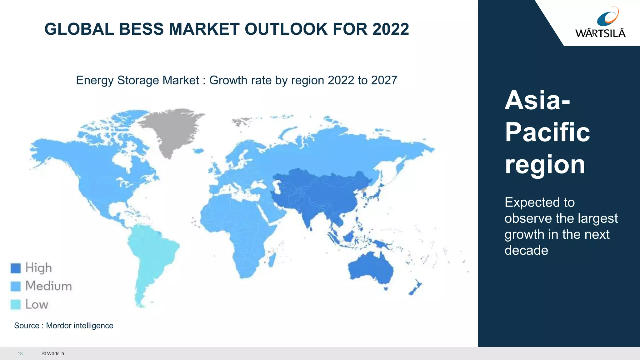 ASEAN Centre of Energy Workshop - BESS in ASEAN - Wartsila_May2022 | PPTX