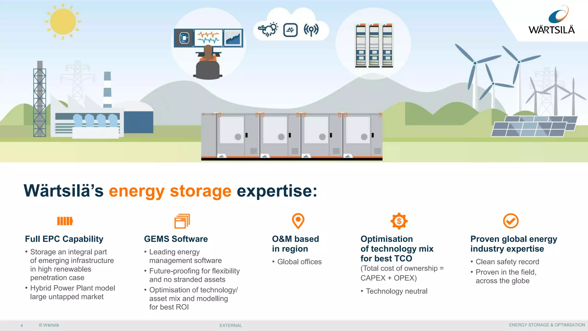 ASEAN Centre of Energy Workshop - BESS in ASEAN - Wartsila_May2022 | PPTX