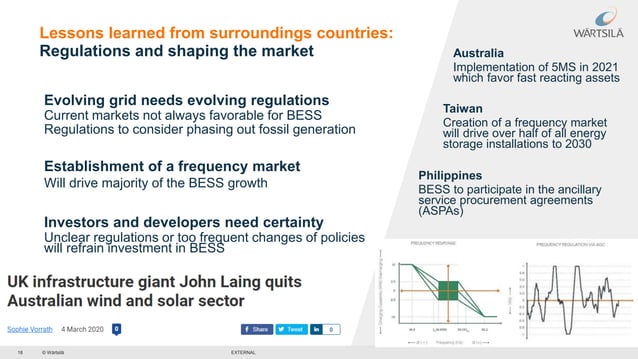 ASEAN Centre of Energy Workshop - BESS in ASEAN - Wartsila_May2022 | PPT