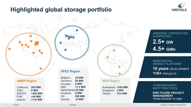 ASEAN Centre of Energy Workshop - BESS in ASEAN - Wartsila_May2022 | PPT