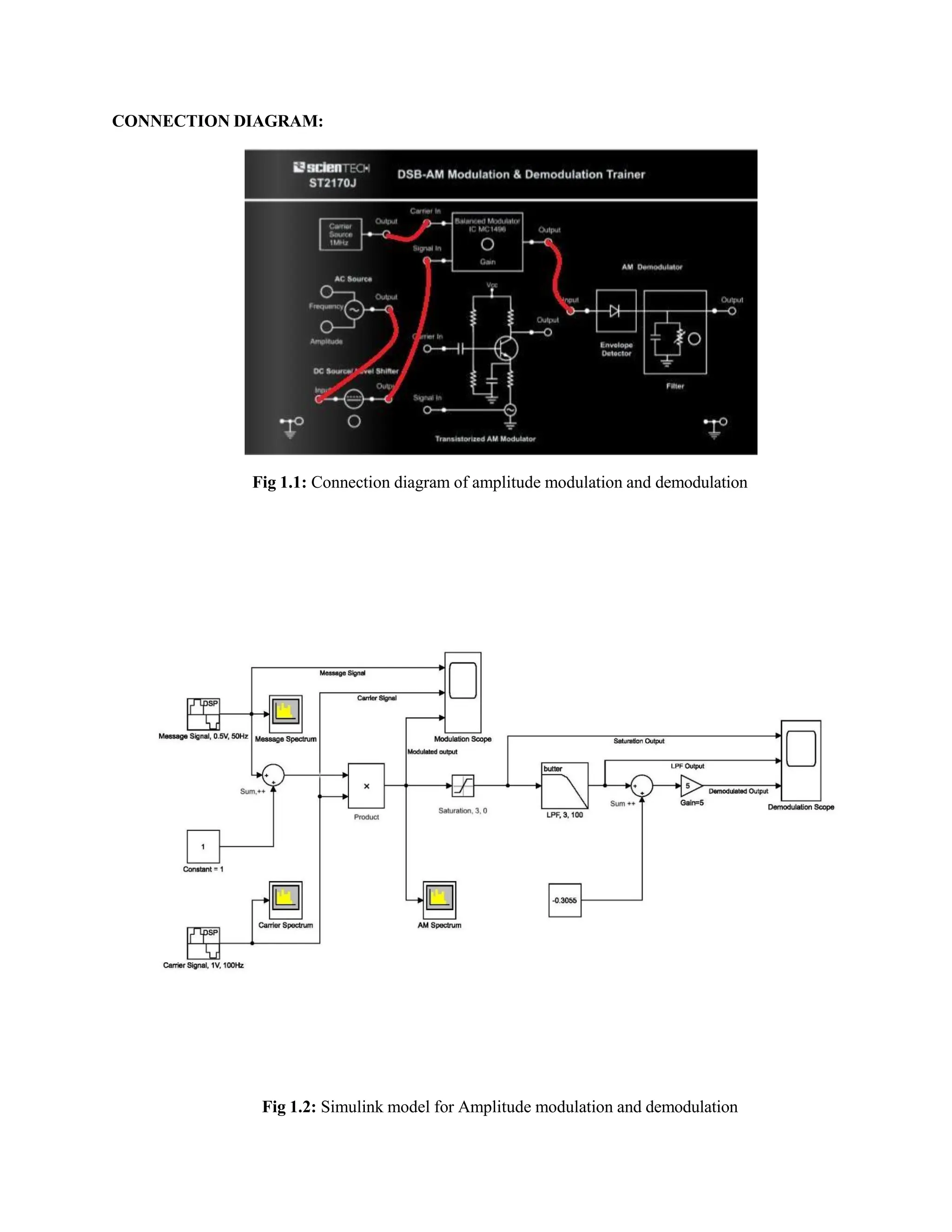 Amplitude Modulation with Double Side band with Carrier Method | PDF
