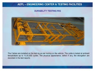 Acey Engineering | PPTX