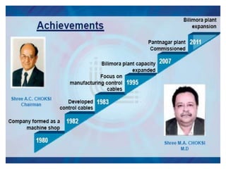 Acey Engineering | PPTX