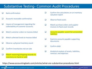 Ace your Audit: Preparing your Oracle® E-Business Suite for a Financial ...