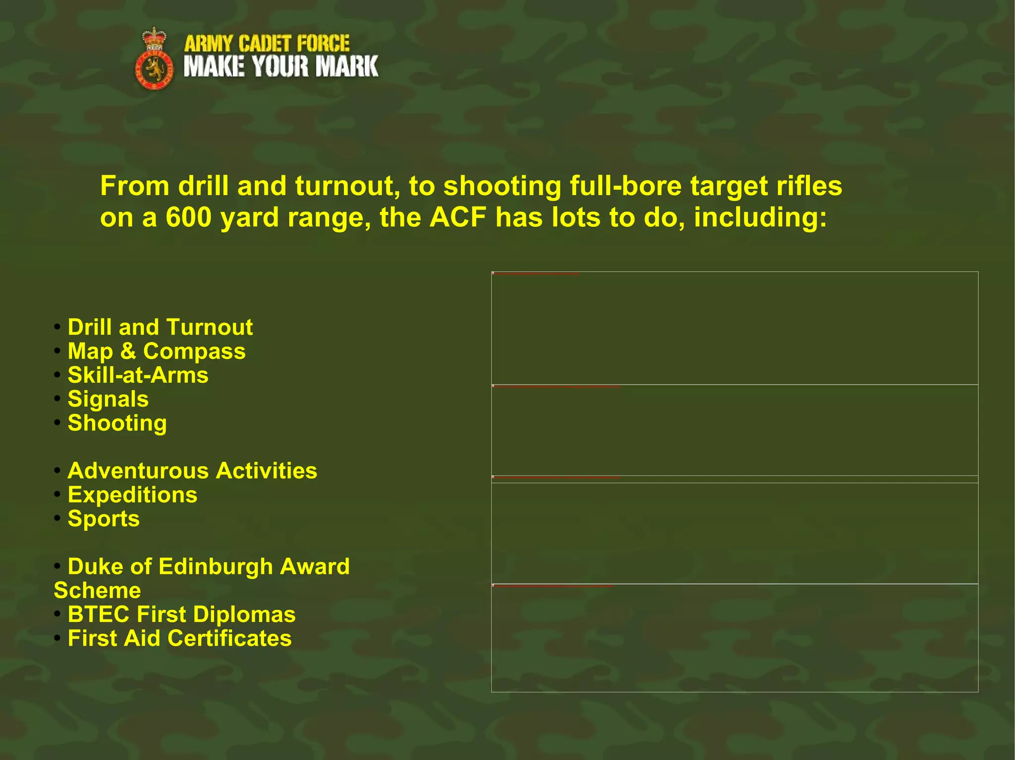 ACF Presentation | PPT