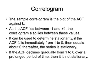ACF.ppt