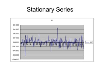 ACF.ppt | Technology & Computing