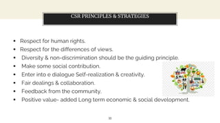 corporate social responsibility | PPTX