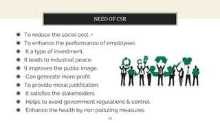 corporate social responsibility | PPTX