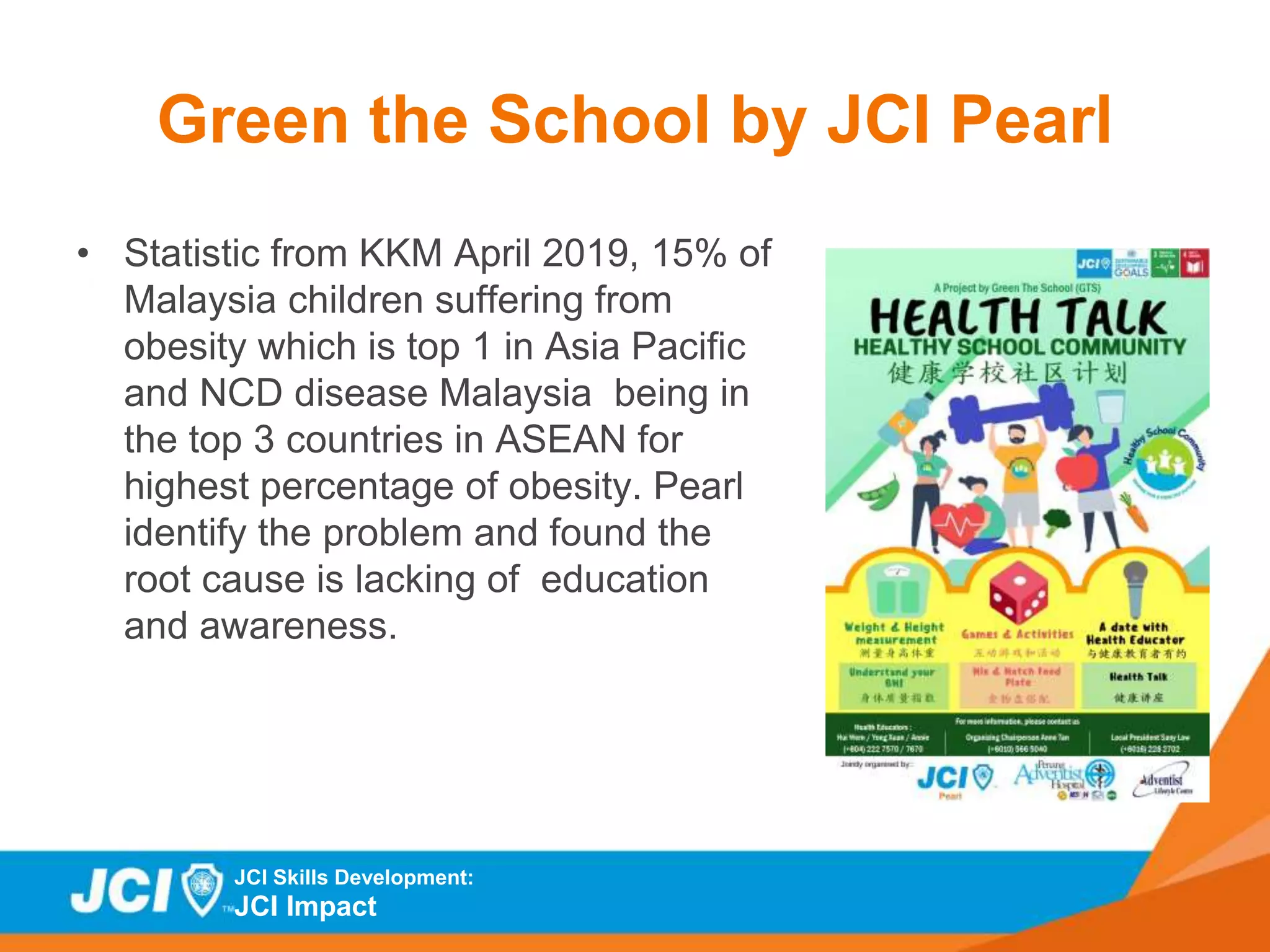 How SDGs works out in Youth Organisation | PPT