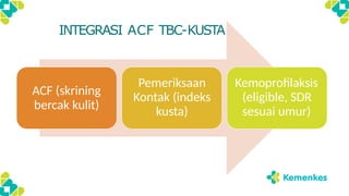 ACF (ACTIVE CASE FINDING) TAHUN 2025.pptx