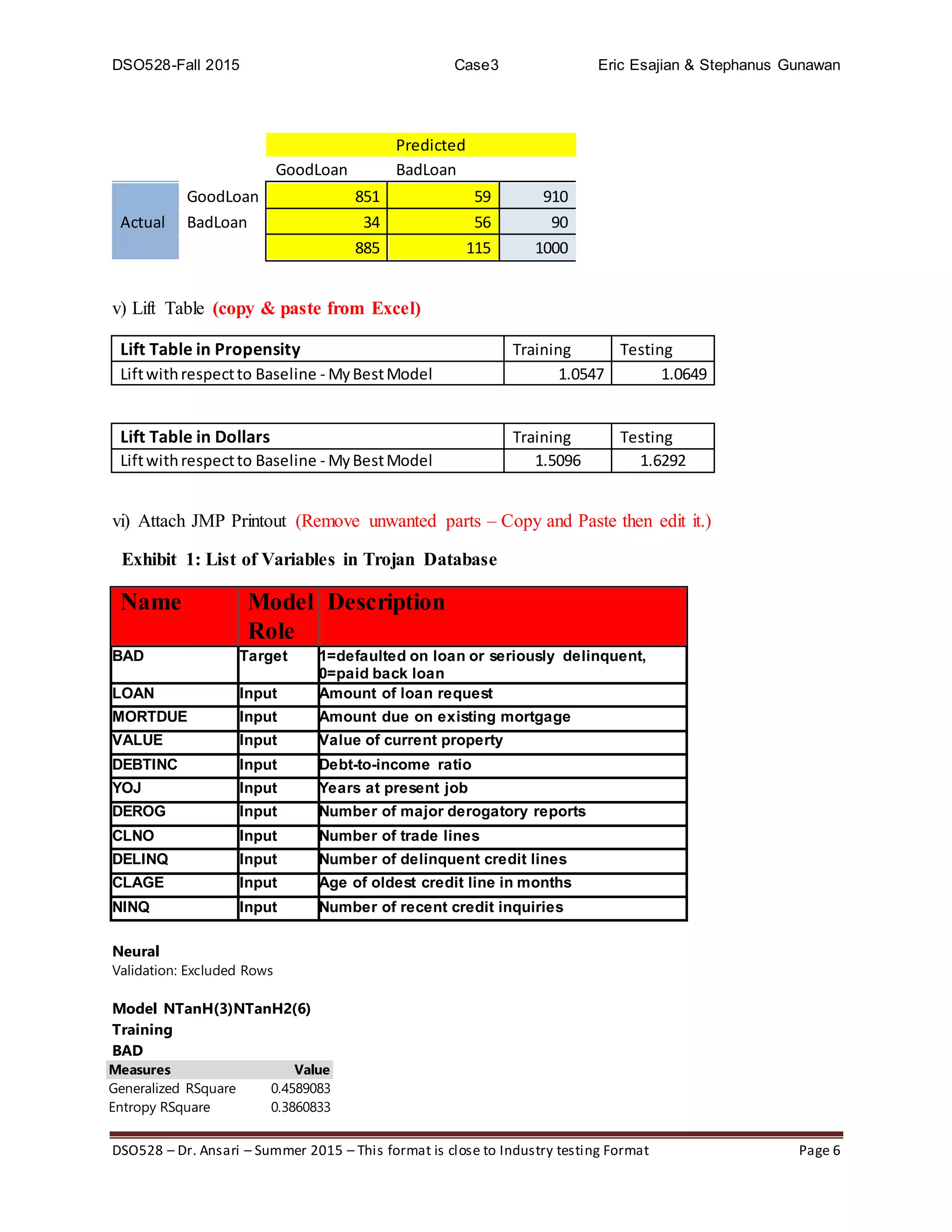Neural Network Model | DOCX