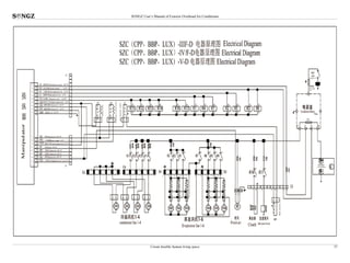 AC fault code.pdf