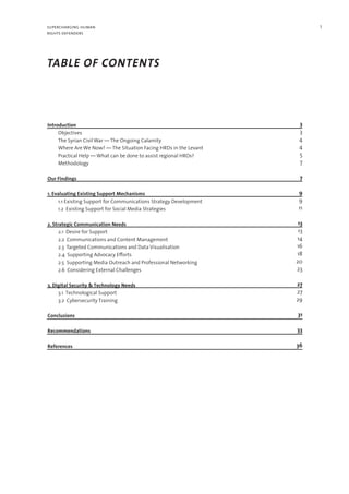 Supercharging Human Rights Defenders :: The Levant | PDF