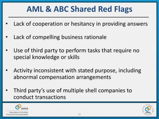 AML Meets ABC Webinar Deck 2-19-14 | PPTX