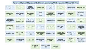 Ponzi and Pyramid Schemes Spotting the Red Flags - Prof Oyedokun.pptx