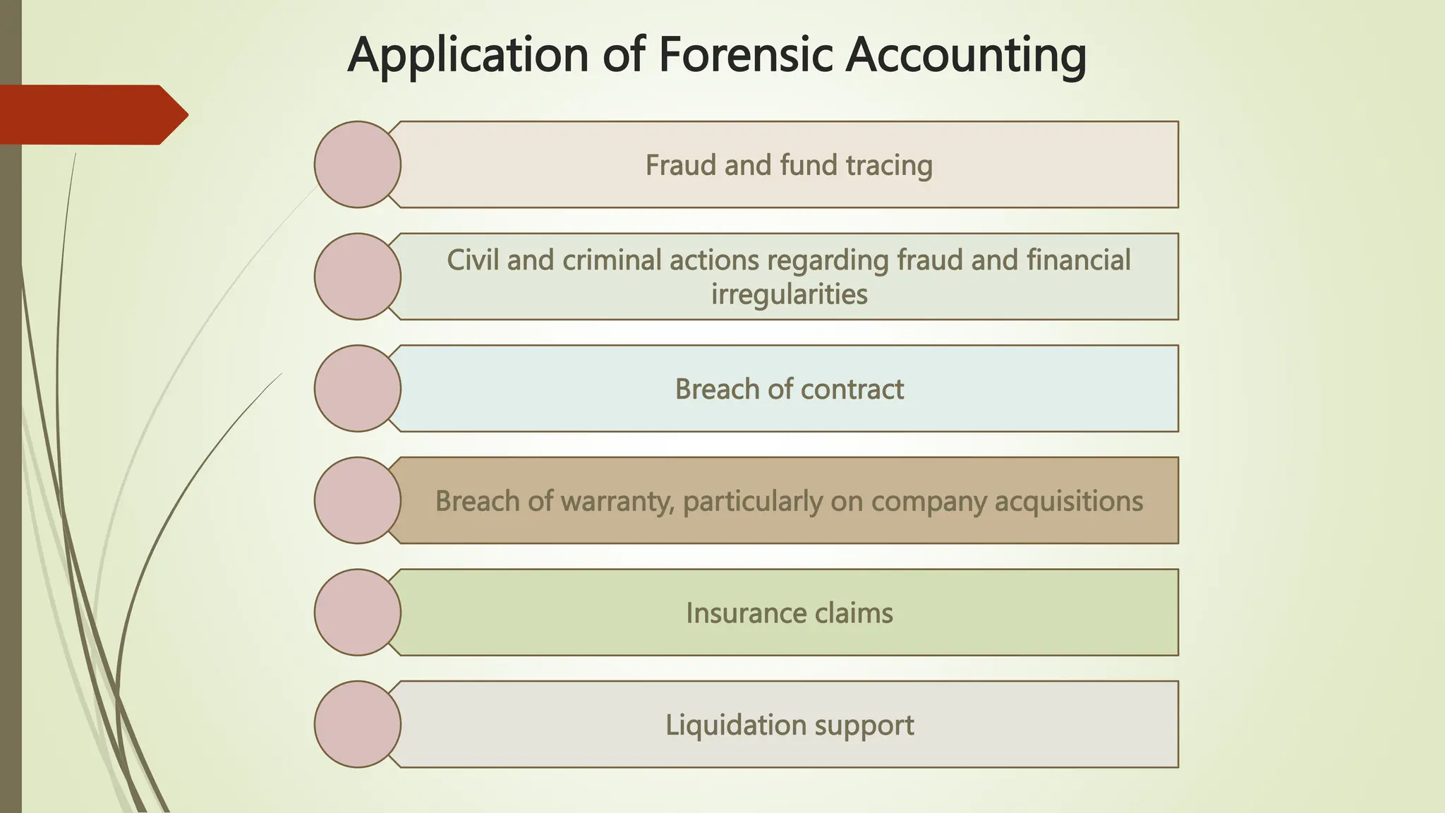 Forensic Accounting Techniques and Fraud Investigation in Digital Age- Prof Godwin Oyedokun.pptx