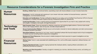 Setting up Fraud Investigation Practice Prof. Oyedokun.pptx