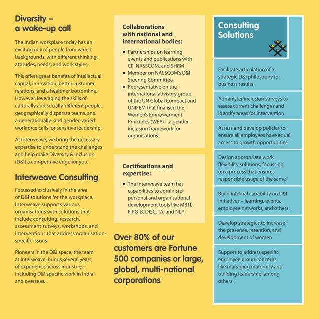 Interweave Offerings | PDF