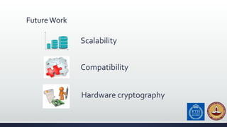 Physical_Unclonable_Function | PPTX | Computer Software and Applications | Computing