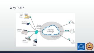Physical_Unclonable_Function | PPTX | Computer Software and Applications | Computing