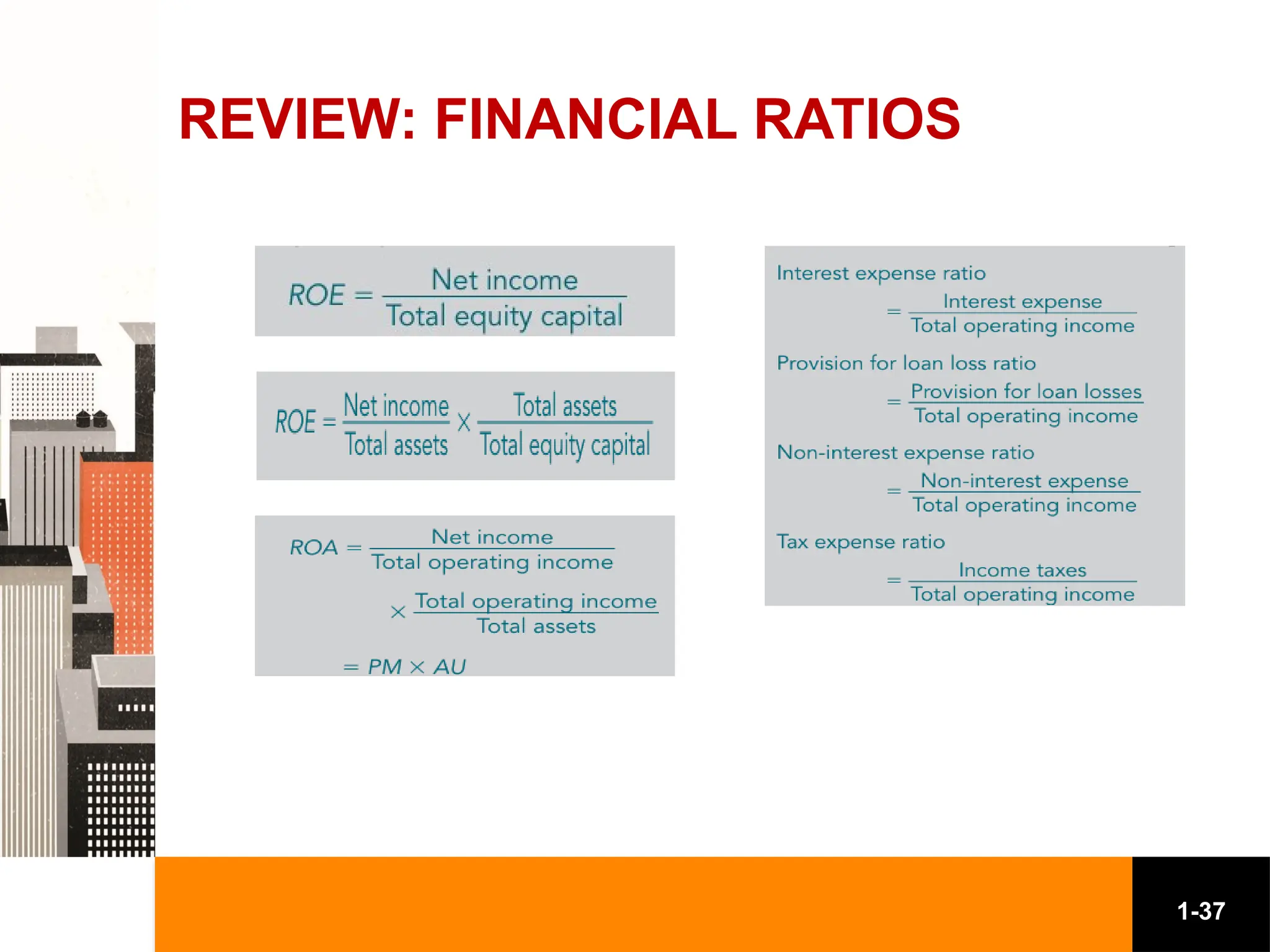 Financial institutions overview and Australian regulators | PPT