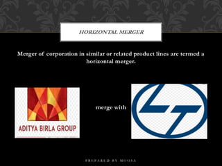 TYPES OF MERGERS IN DETAIL WITH EXAMPLES!!! | PPT